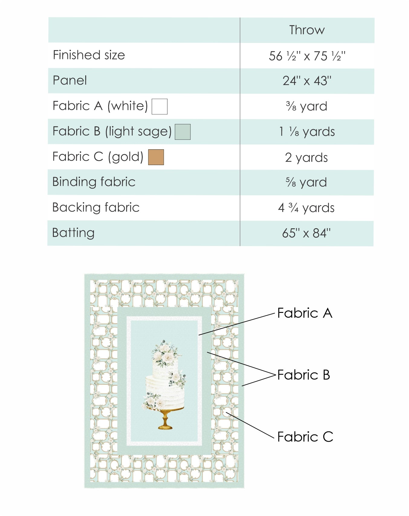 Wedding Signature - Printed Pattern – Meadow Mist Designs